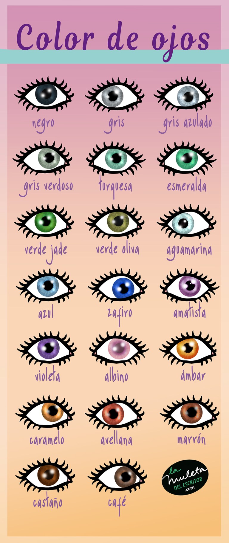 El ojo