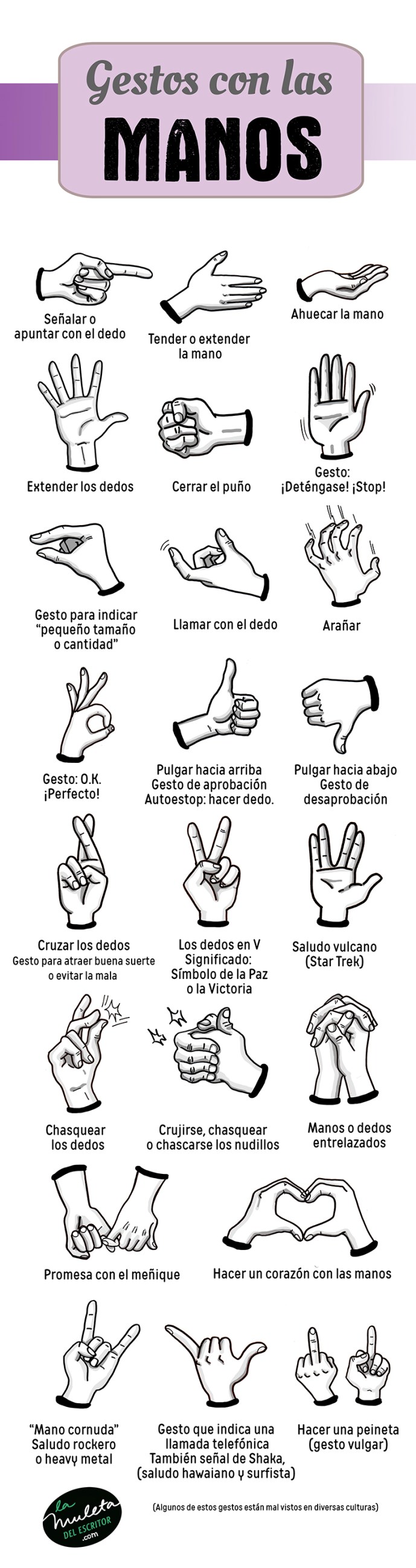 La mano