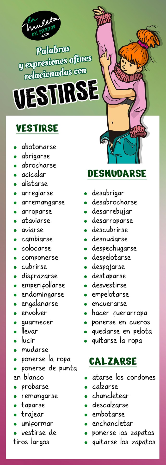 Vestirse: verbos y expresiones afines