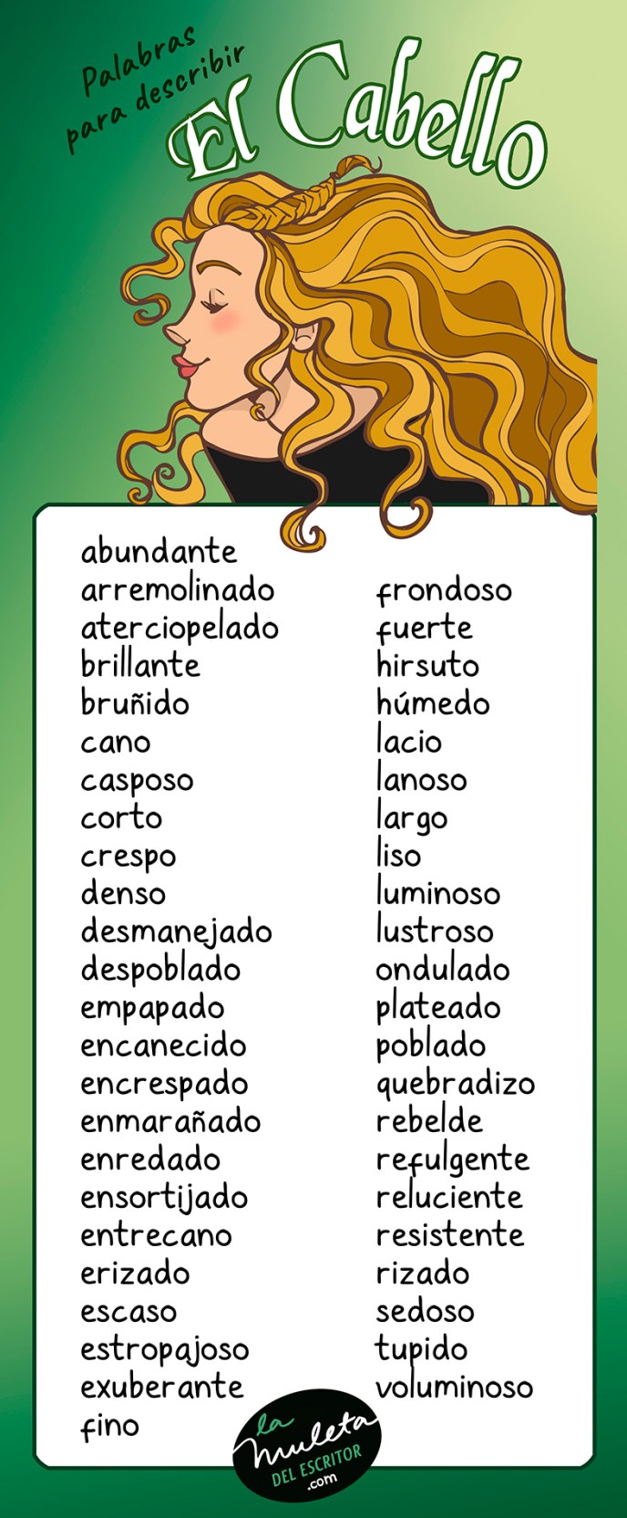 El cabello: adjetivos y acciones afines