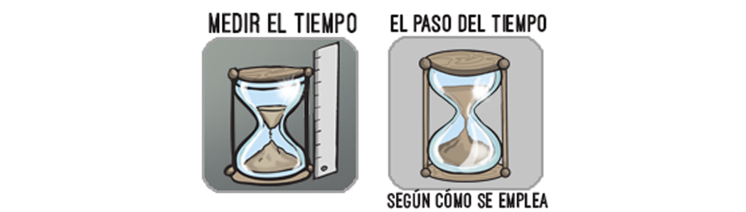 El tiempo: cómo medirlo y cómo se emplea