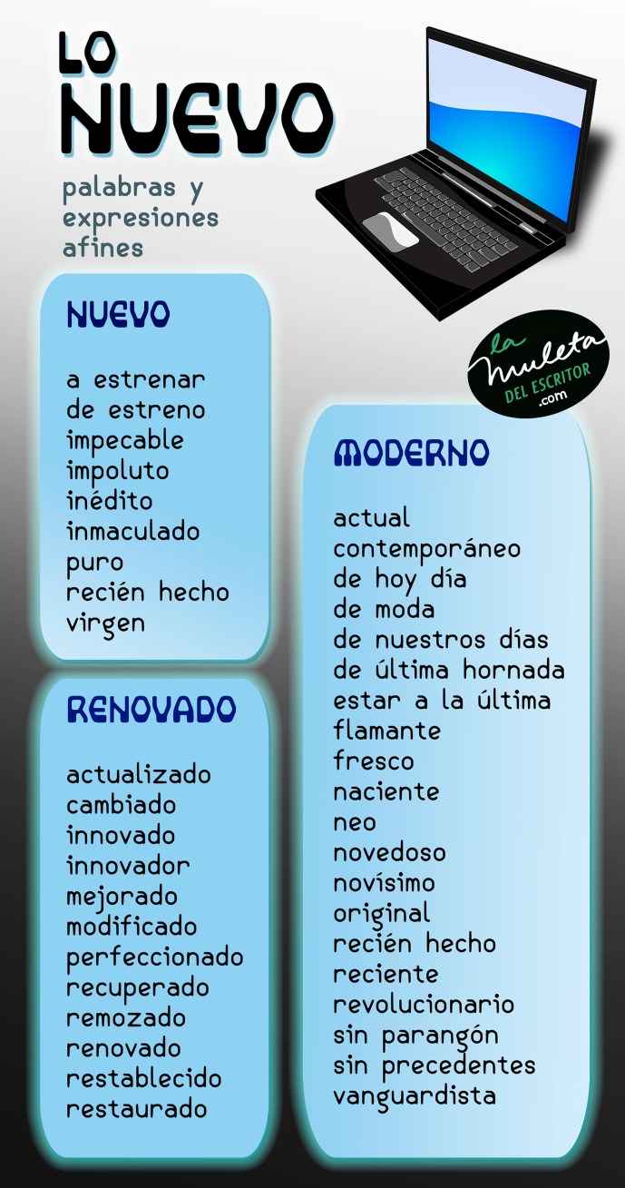 Lo antiguo y lo moderno