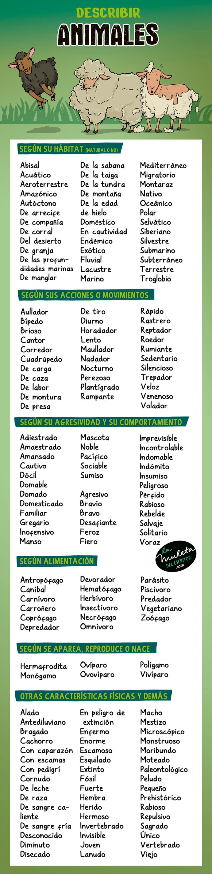 Fauna: describir animales