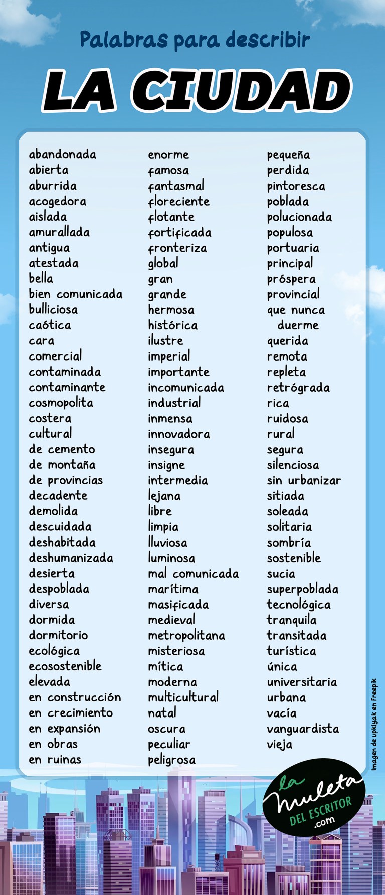 describir la ciudad