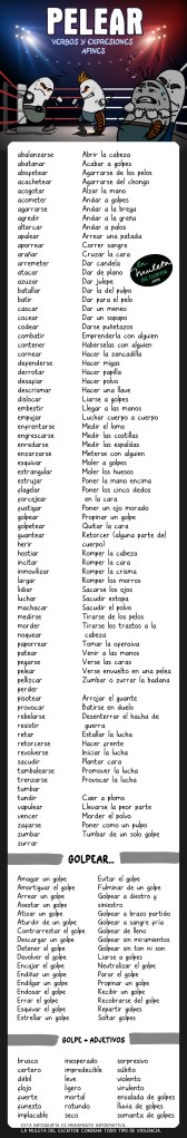 Palabras para describir escenas de lucha: pelear y golpear